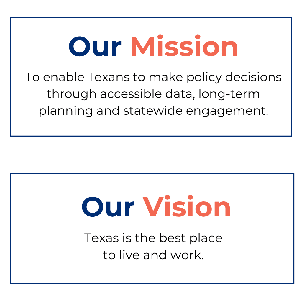 About Texas 2036 - Texas 2036
