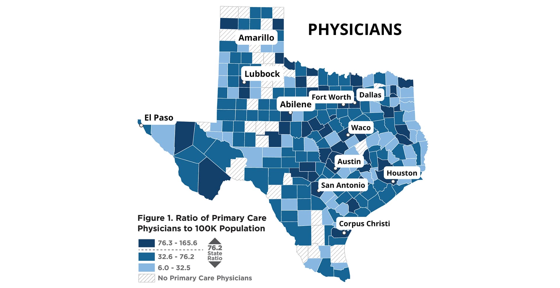 The state of health care for Texas families - Texas 2036