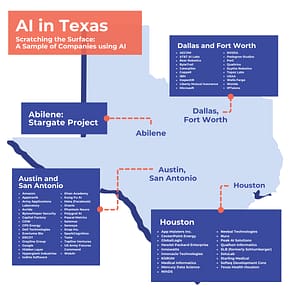 Future of AI in Texas: What we're watching - Texas 2036