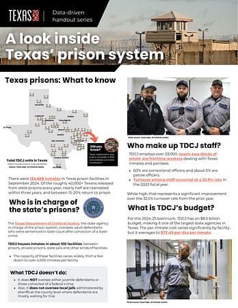A Closer Look at Texas Dept. of Criminal Justice - Texas 2036