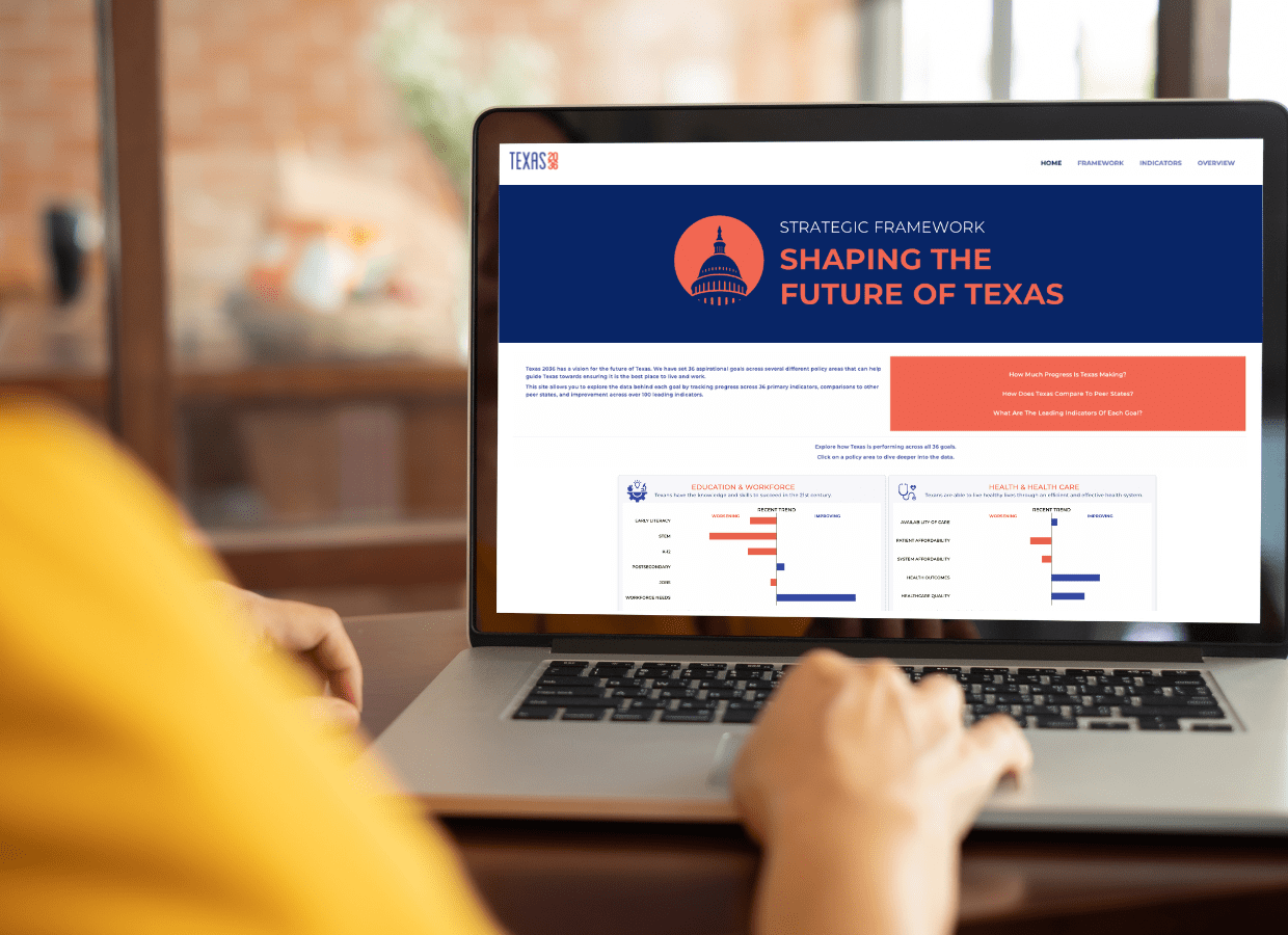 Strategic Framework - Texas 2036